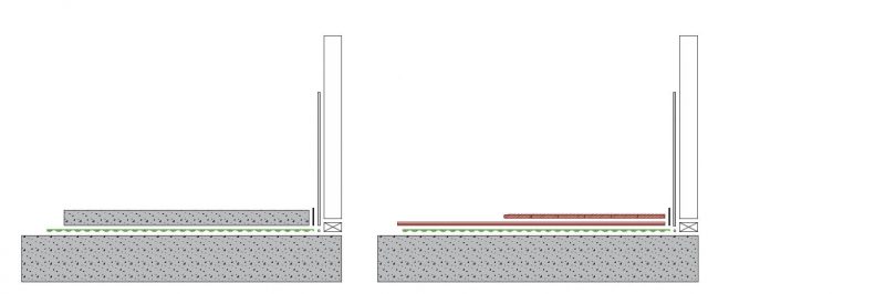 Mason Acoustic Floating Floors | Vibra-Sonic