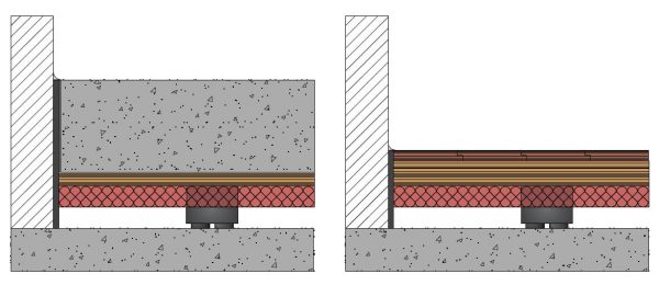 Mason Acoustic Floating Floors | Vibra-Sonic