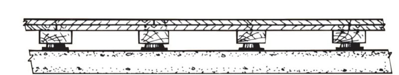 Mason Acoustic Floating Floors | Vibra-Sonic